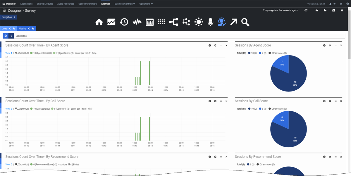 Documentation:DES:Help:SurveysDash:current - Genesys Documentation