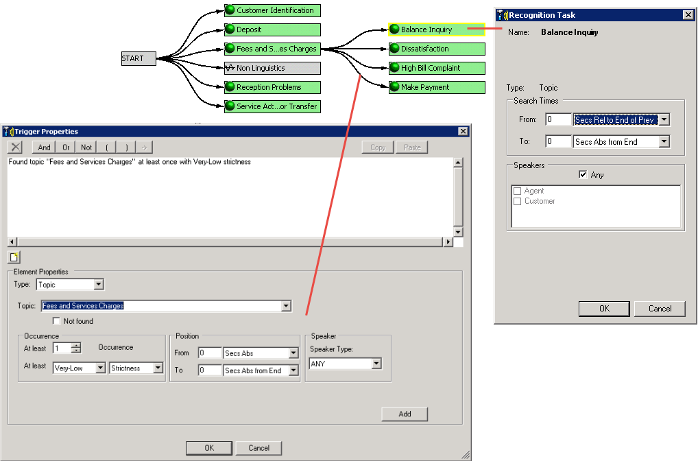 Documentation:SPMI:smart:programrecognition:8.5.4 - Genesys Documentation