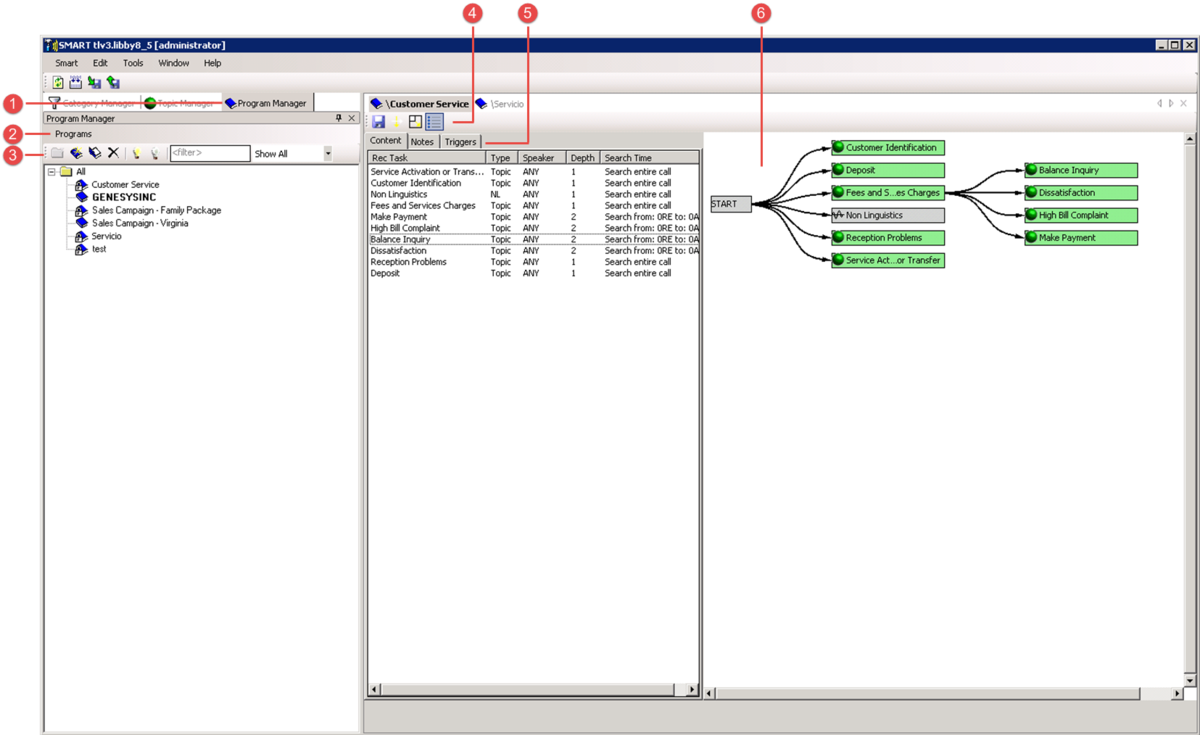 Documentation:SPMI:smart:programinterface:8.5.4 - Genesys Documentation